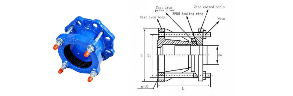 Flange joint - Your exclusive purchasing agent in China.