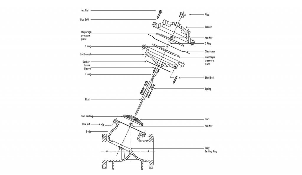 Multifunctional water pump control valve - Your exclusive purchasing ...